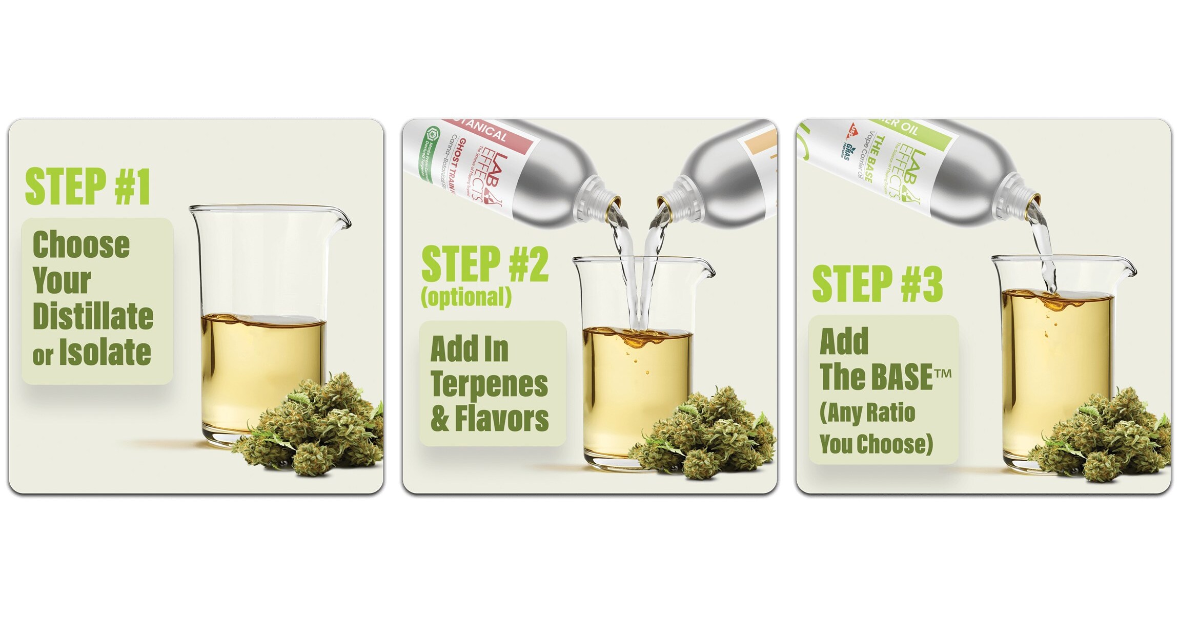 A Safer Vape Solution - Colorado Terpene Laboratory Solves a Decade ...