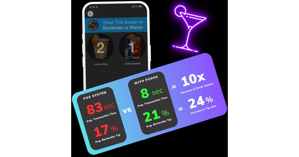 PushX Launches Revolutionary Hospitality Platform In Chicago