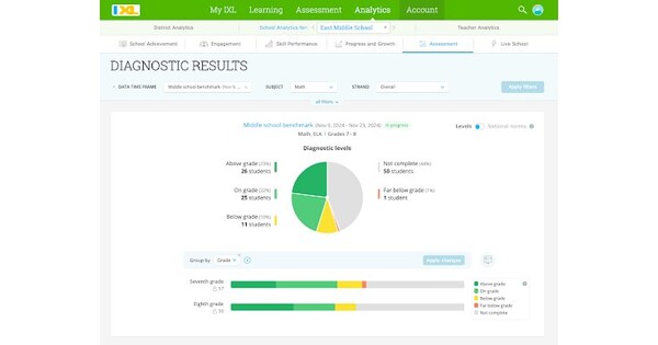 Virginia Department of Education Approves the IXL Diagnostic as an ...