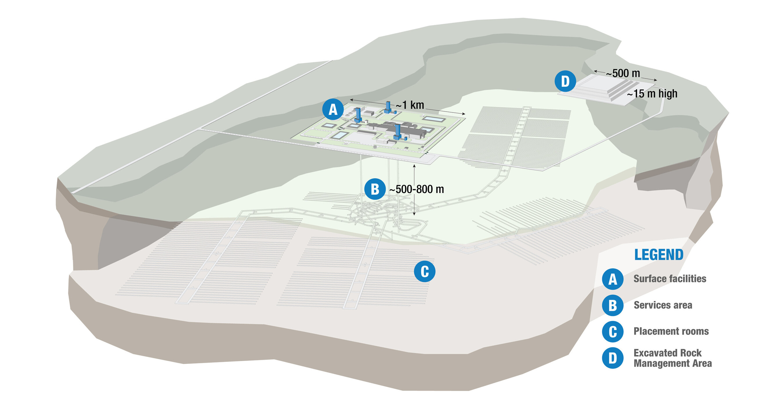 THE NUCLEAR WASTE MANAGEMENT ORGANIZATION SELECTS SITE FOR CANADA'S ...