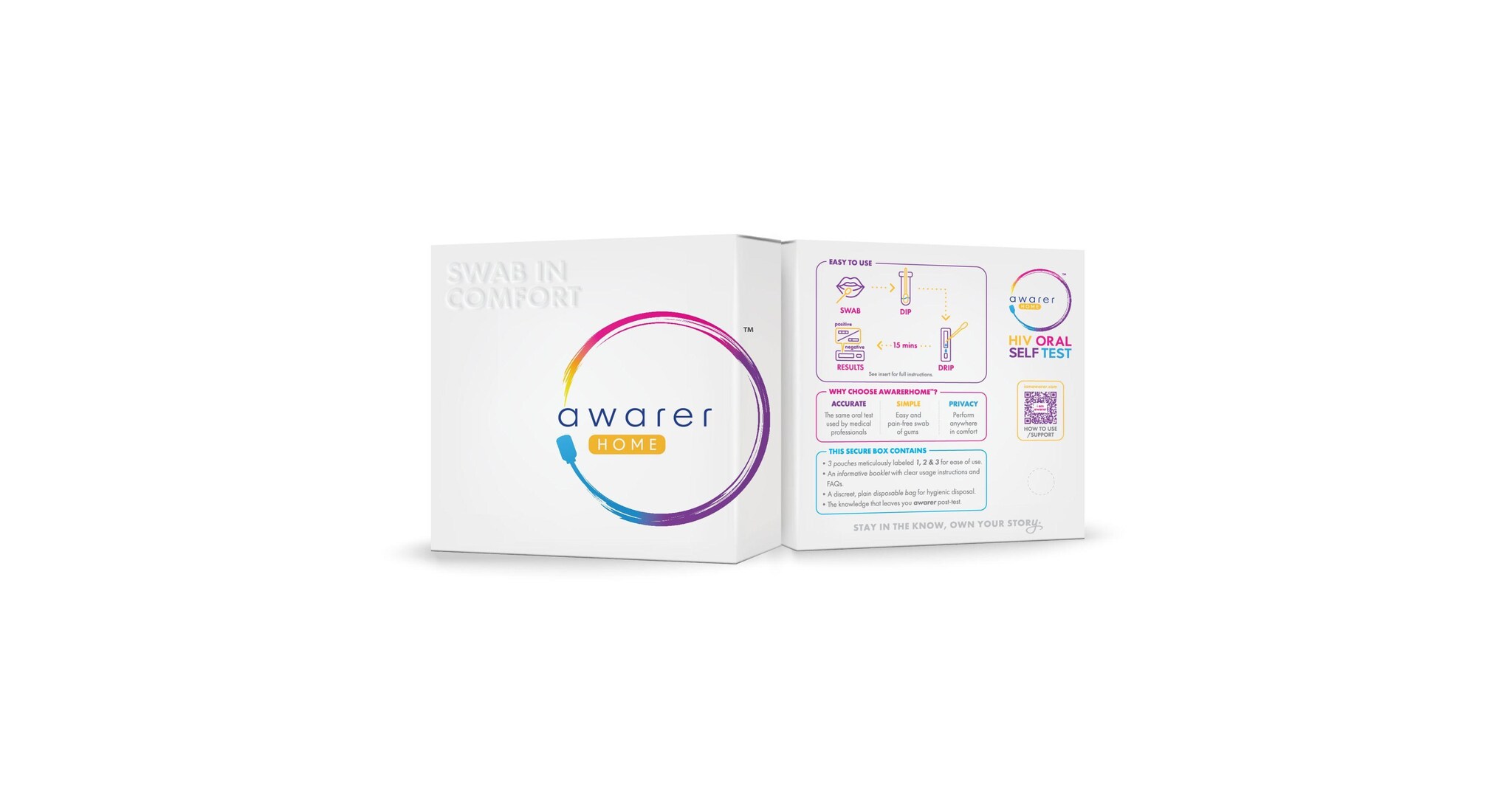 Own Your Story with AwarerHOME™