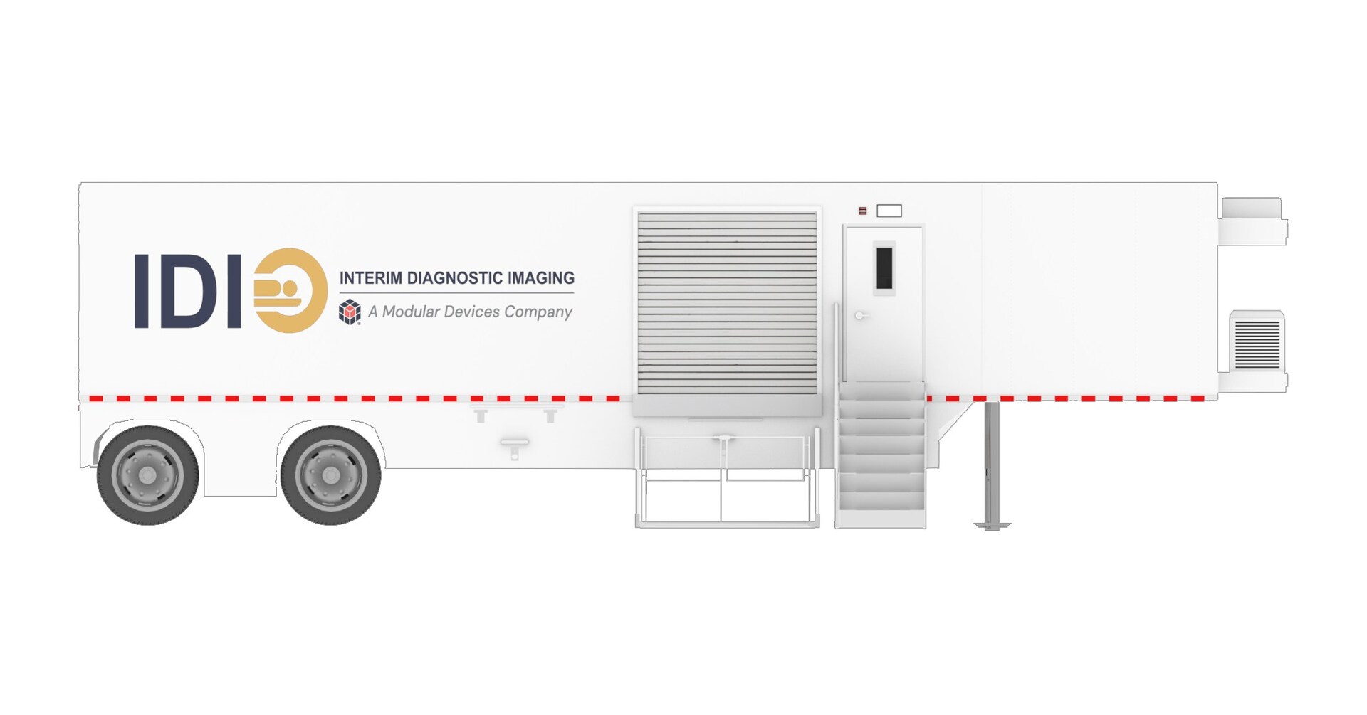Breaking New Ground: Interim Diagnostic Imaging (IDI) and Modular ...