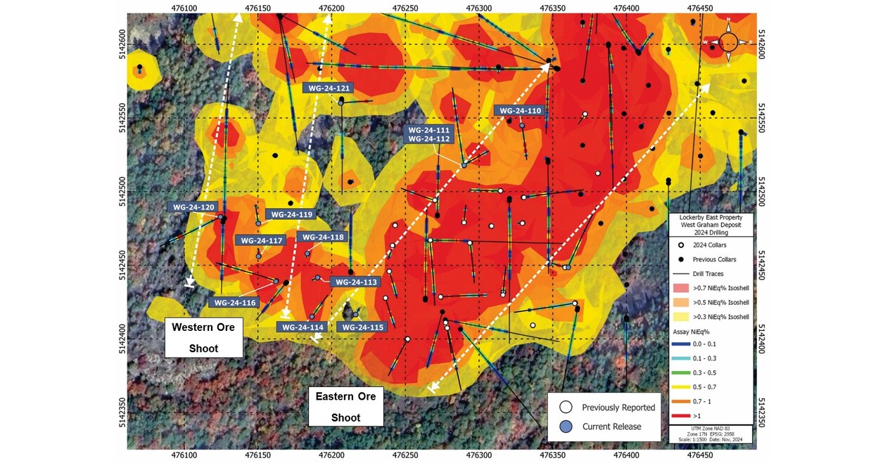 SPC Nickel Announces Final Drill Results from the West Graham Project ...