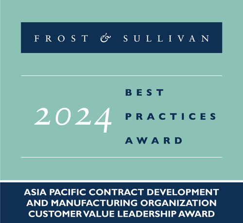 Bushu Pharma Applauded by Frost & Sullivan for Offering Customer Value ...