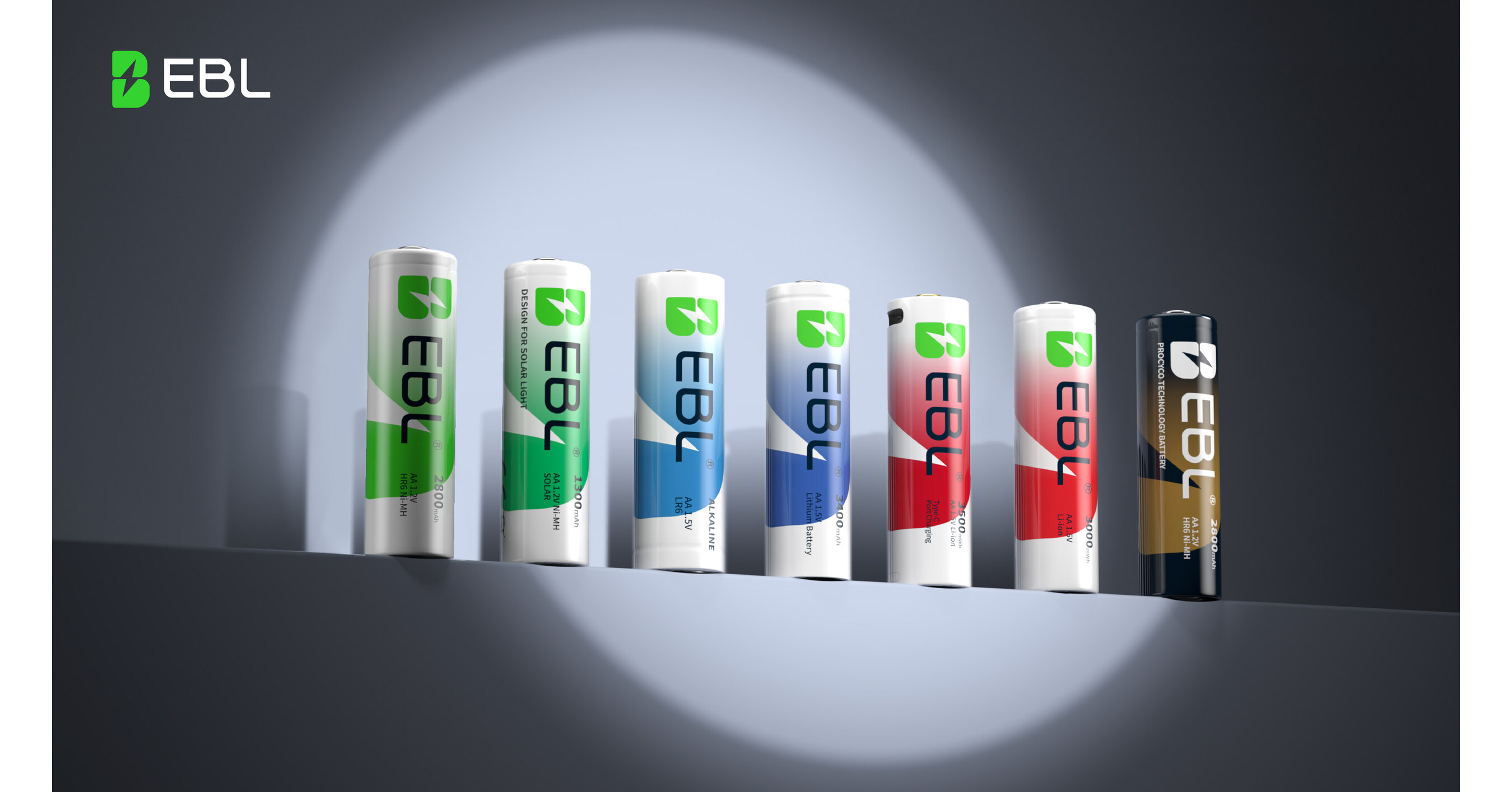 Sustainable Energy Brand EBL to Unveil New Brand Identity and Innovative Power Solutions at CES ...