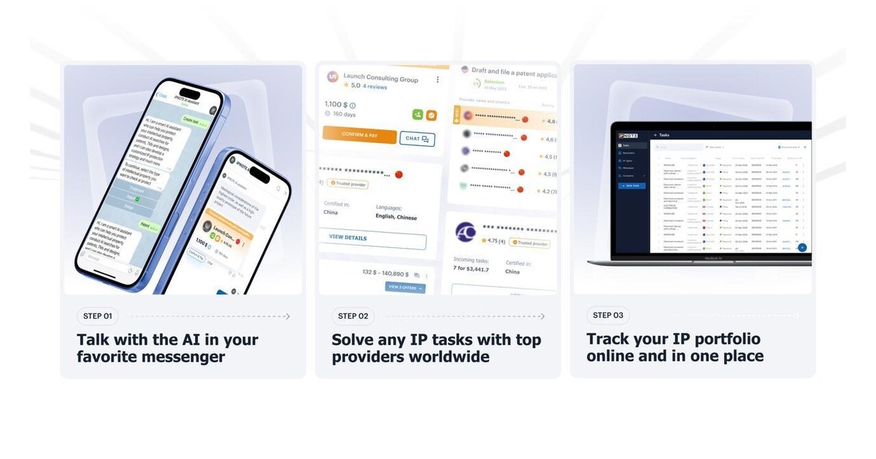 iPNOTE Launches Next-Generation All-in-One IP Platform with Built-in AI ...