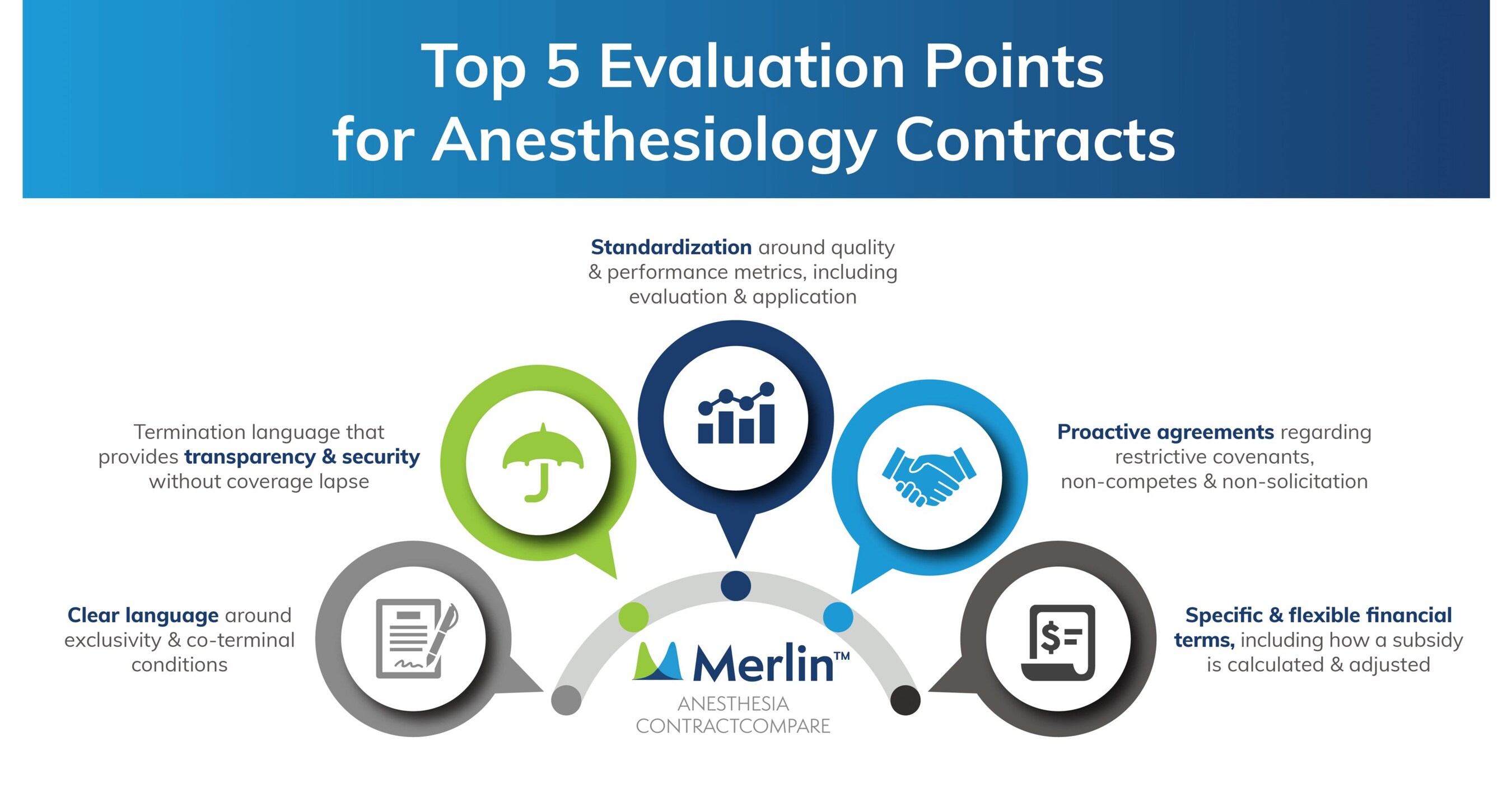 Merlin™ Anesthesia ContractCompare Saves Hospitals Over $2 Million ...