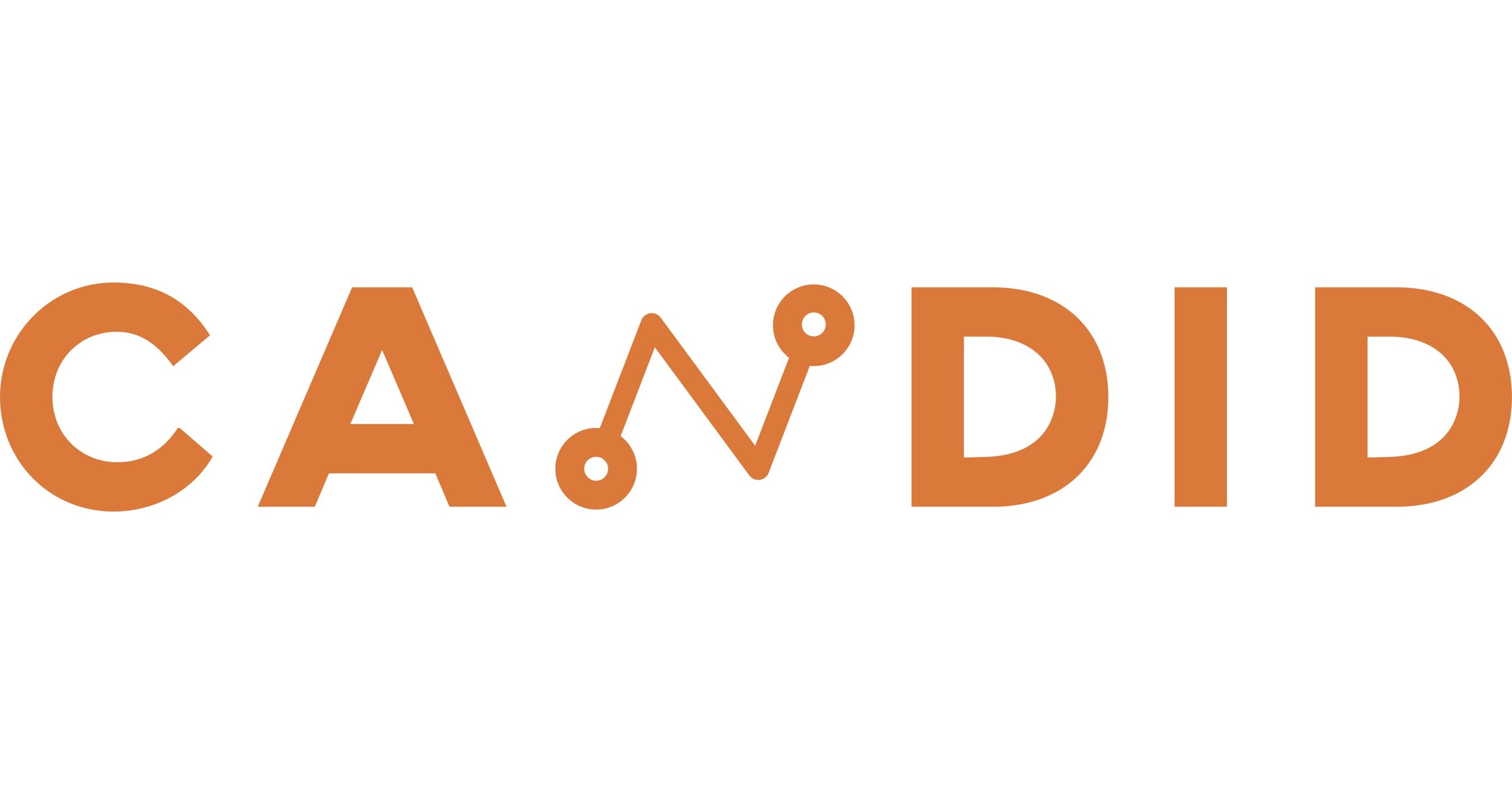 CANDID Enhances Its Operating System with Strategic Acquisition