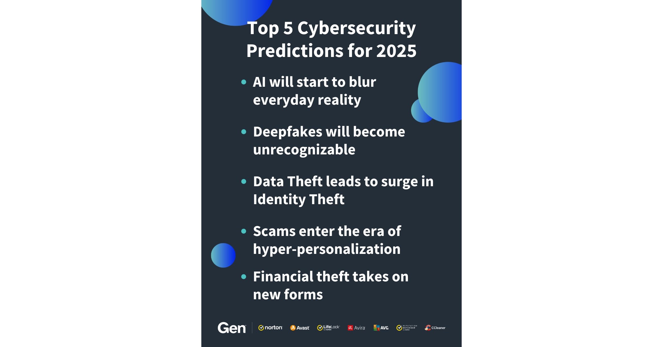 Gen Reveals Cybersecurity Predictions for 2025 - Dec 4, 2024