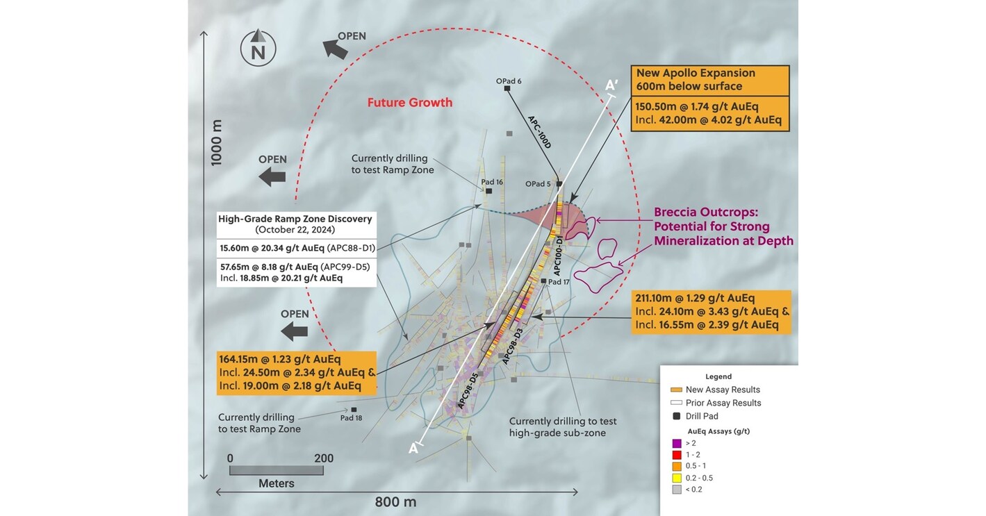 Collective Mining Expands Apollo to the Northeast Intercepting 150.50 ...