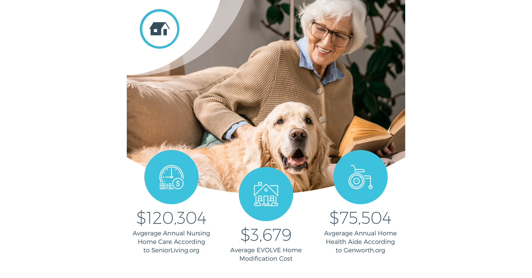 Evolve Named Medicaid Managed Care Company of the Year