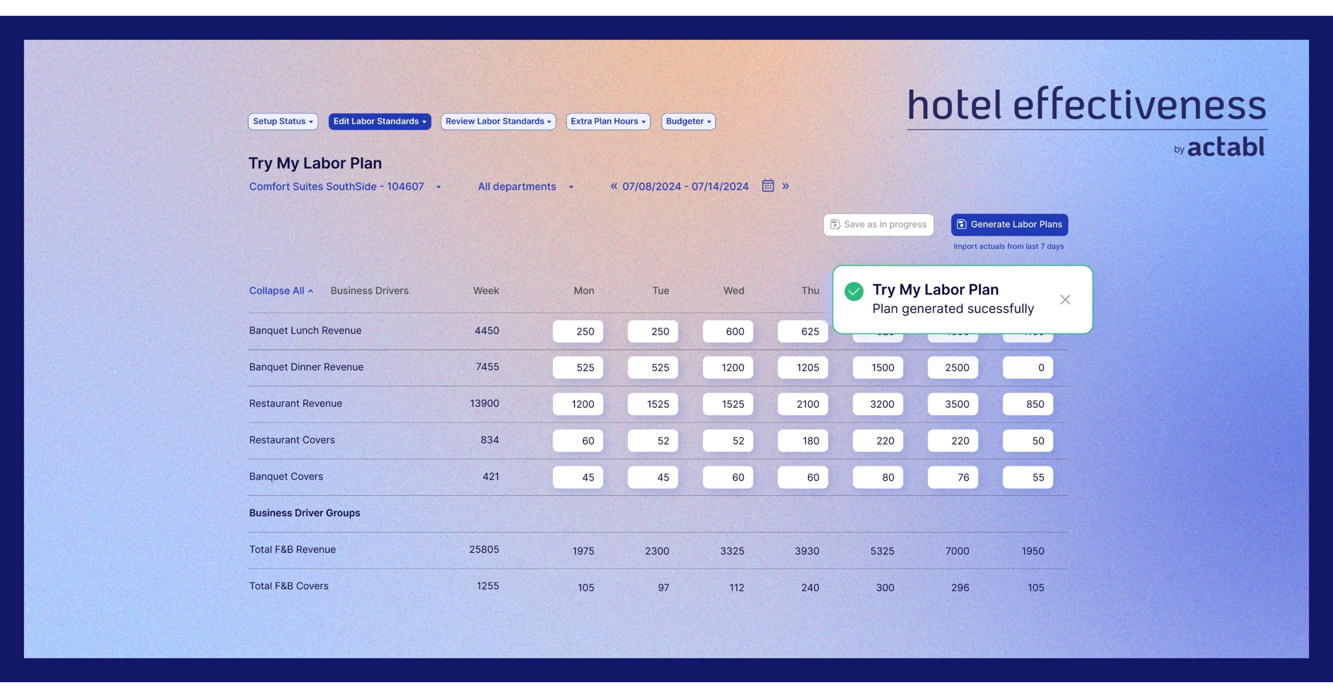 Actabl Debuts New Try My Labor Plan for 2025 Operations Planning