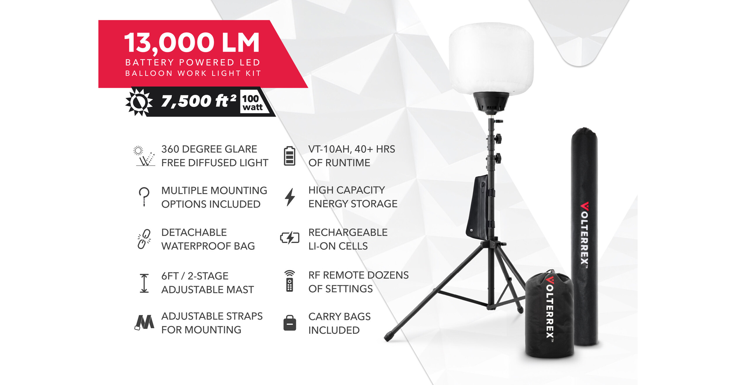 Volterrex Cuts the Cord with Industrial-Grade 13,000 Lumen Battery ...