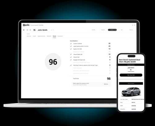 Team Velocity® Announces Latest Breakthrough Technology with Automated ...