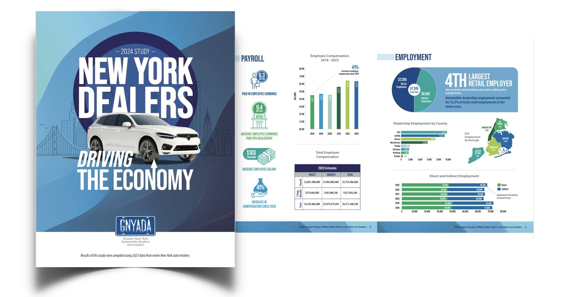 NEW YORK AUTO DEALERS RELEASE 2024 ECONOMIC IMPACT REPORT