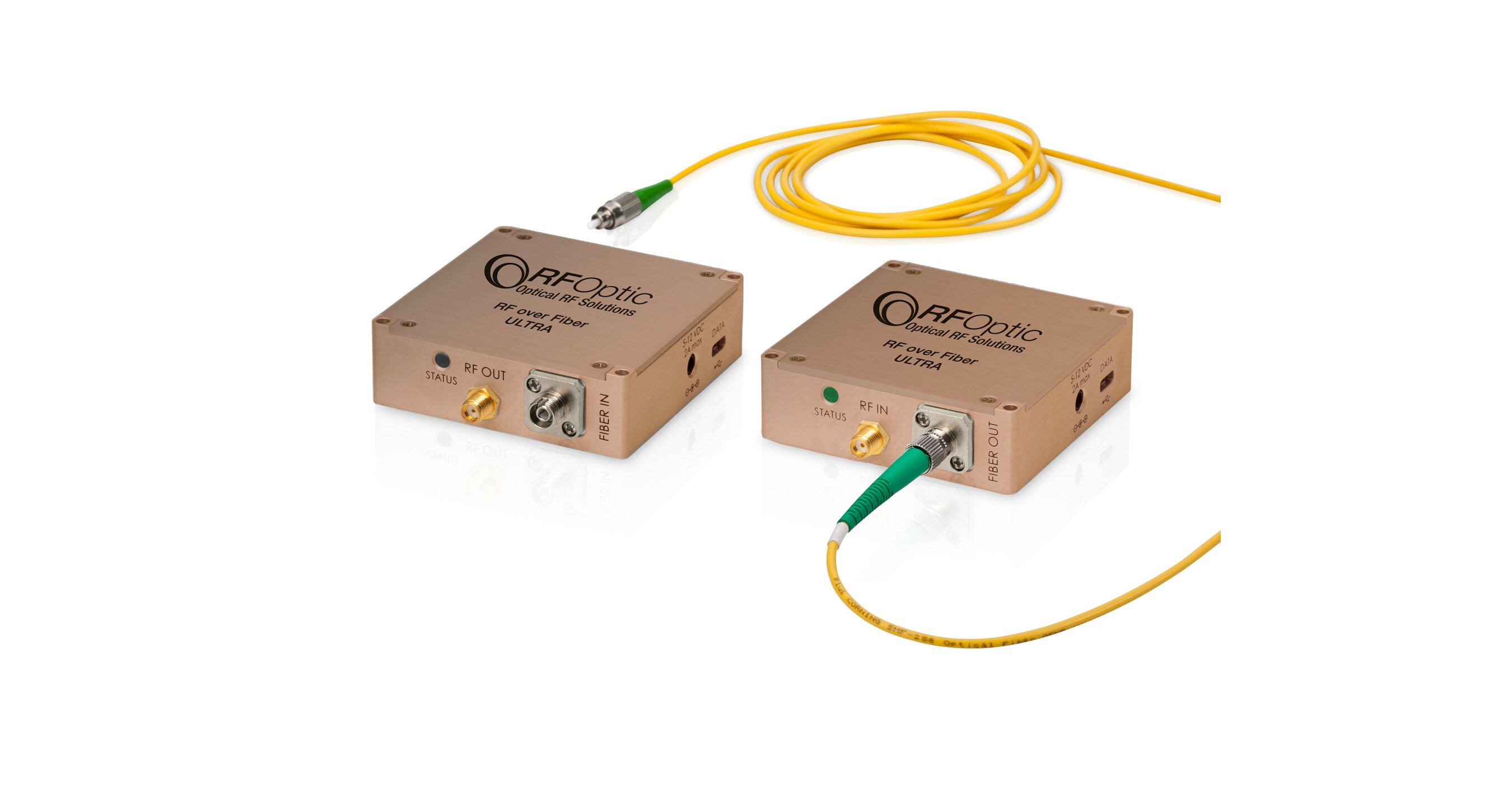 RFOptic has launched its new RFoF Ultra product series to meet the ...