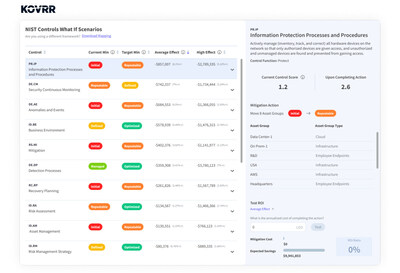 Kovrr Reveals New Standardized Approach to Ensure Objectivity to ...