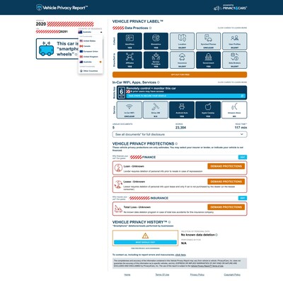 Privacy4Cars Expands Privacy Services and Features to Support Global ...