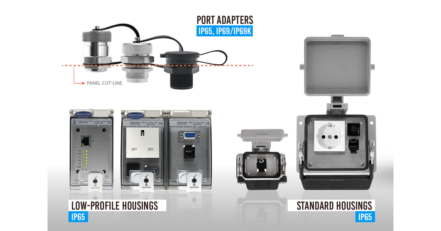 Effortless Access and Enhanced Safety with Mencom Panel Interface ...