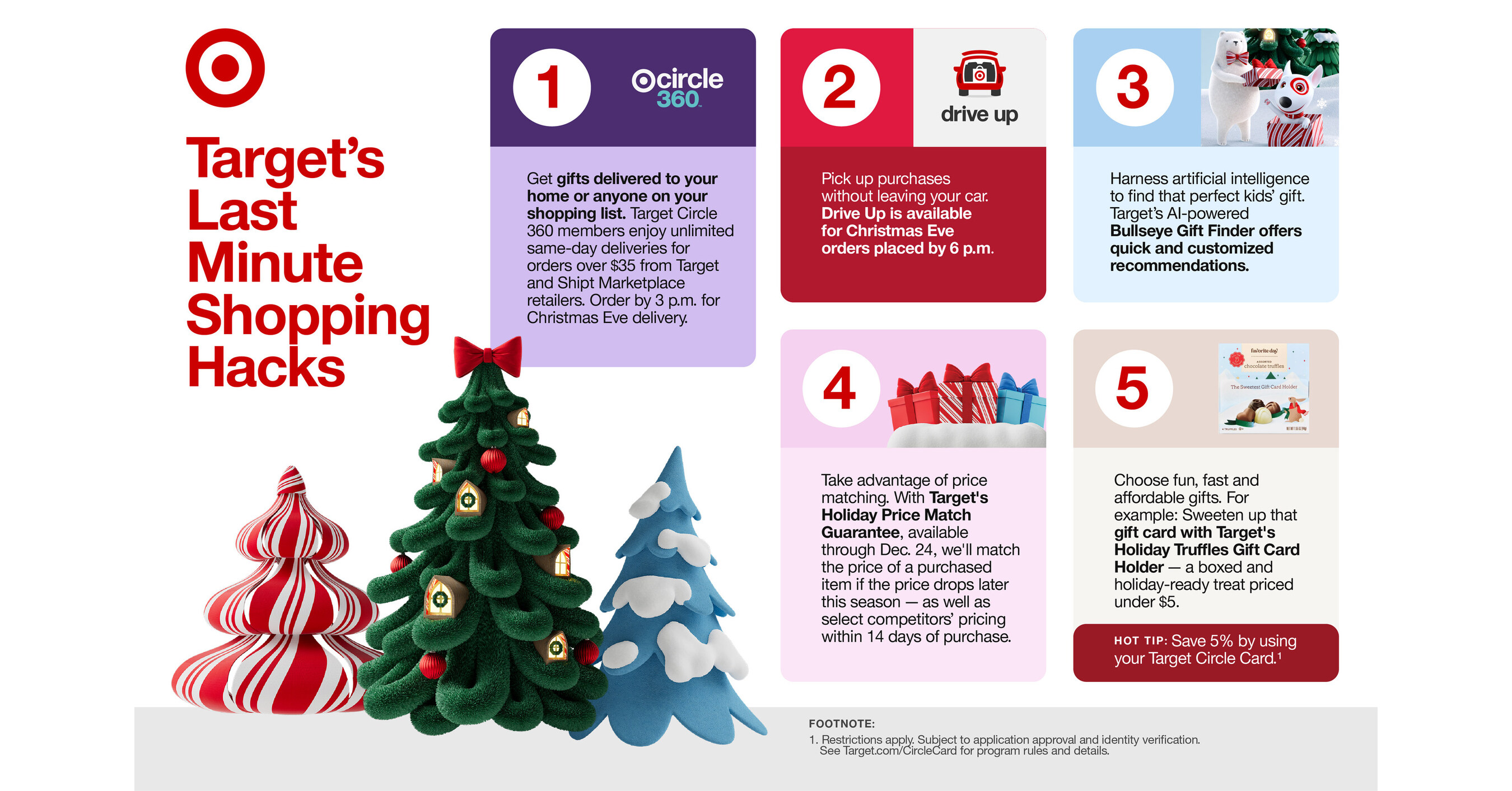 Target Makes Last-Minute Holiday Shopping Easy and Affordable with ...