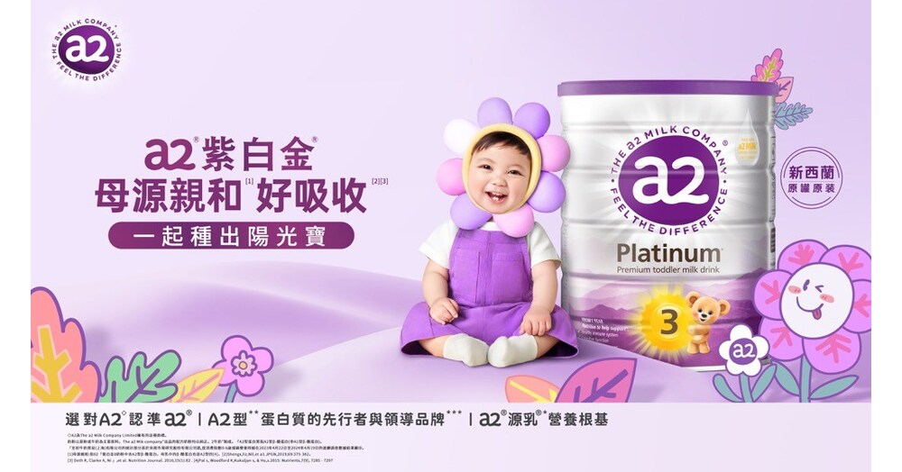 Meeting Baby's Nutritional Needs: Exploring How a2 Milk Powder Enhances ...