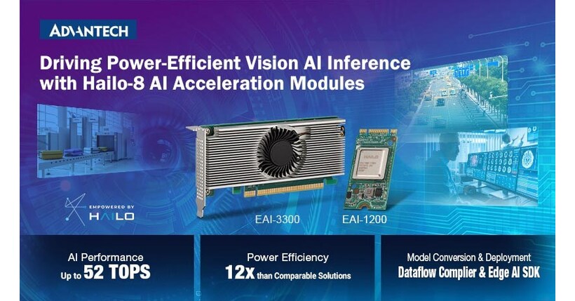 Advantech Unveils Hailo-8 Powered AI Acceleration Modules for High ...