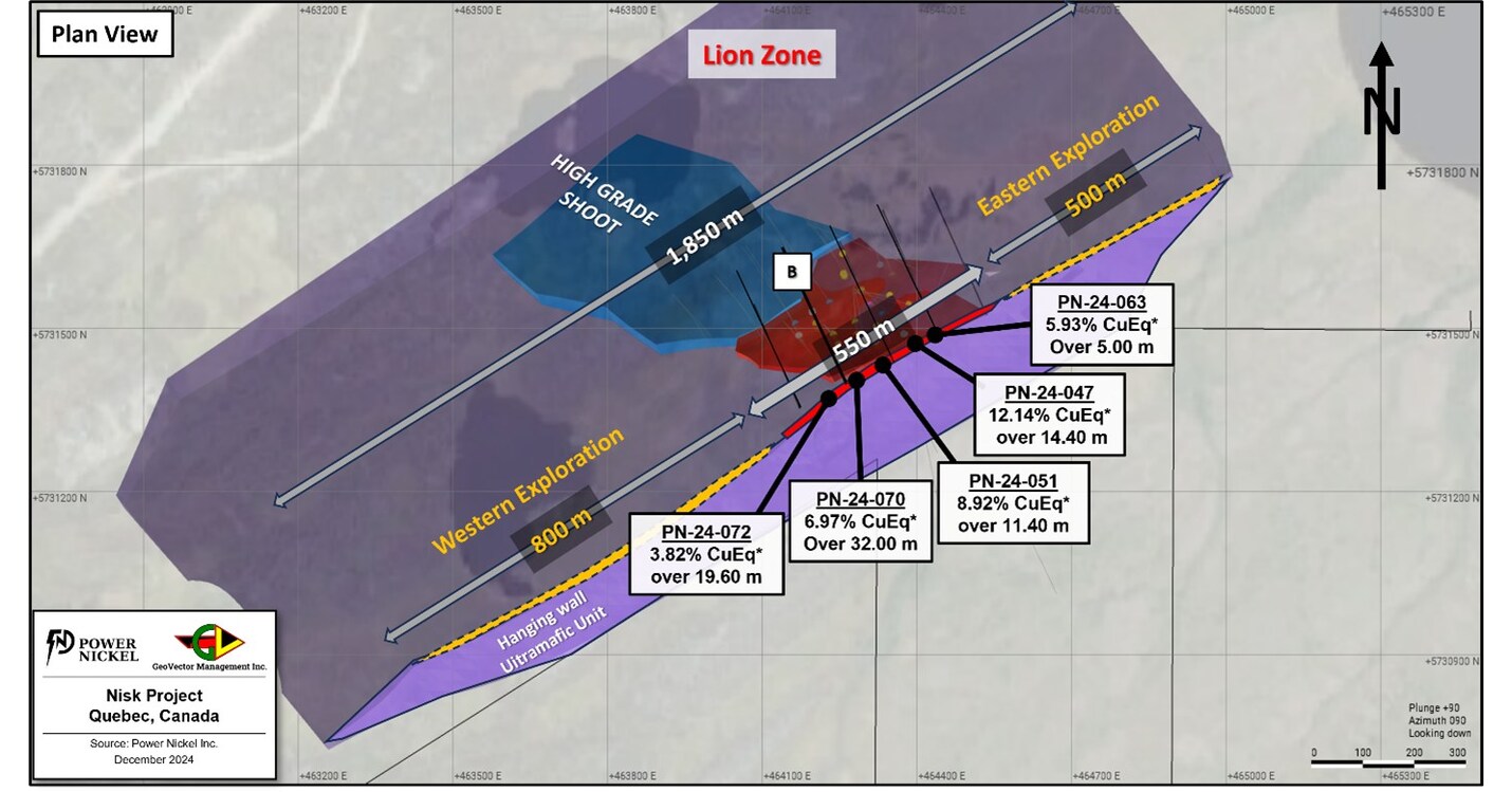 Power Nickel Release Lion Zone Core Pictures Showcasing Success on ...