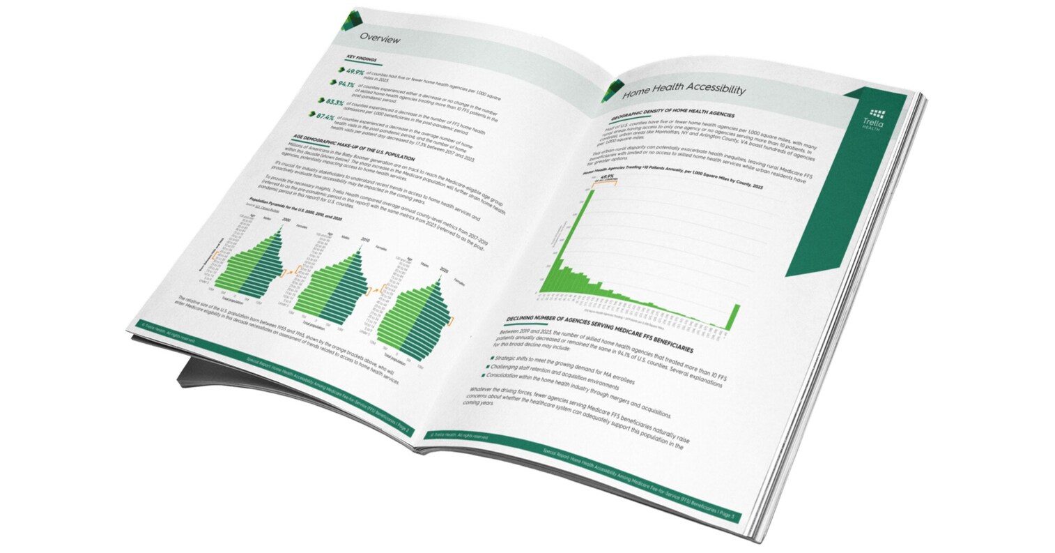 Trella Health Launches Special Report on Home Health Accessibility for ...