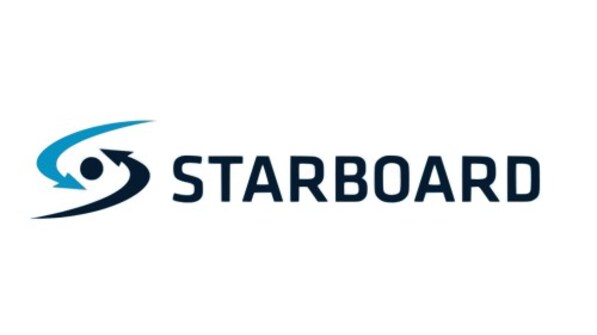 Starboard Logo Starboard Foil Emirates Team New Zealand LEQ12