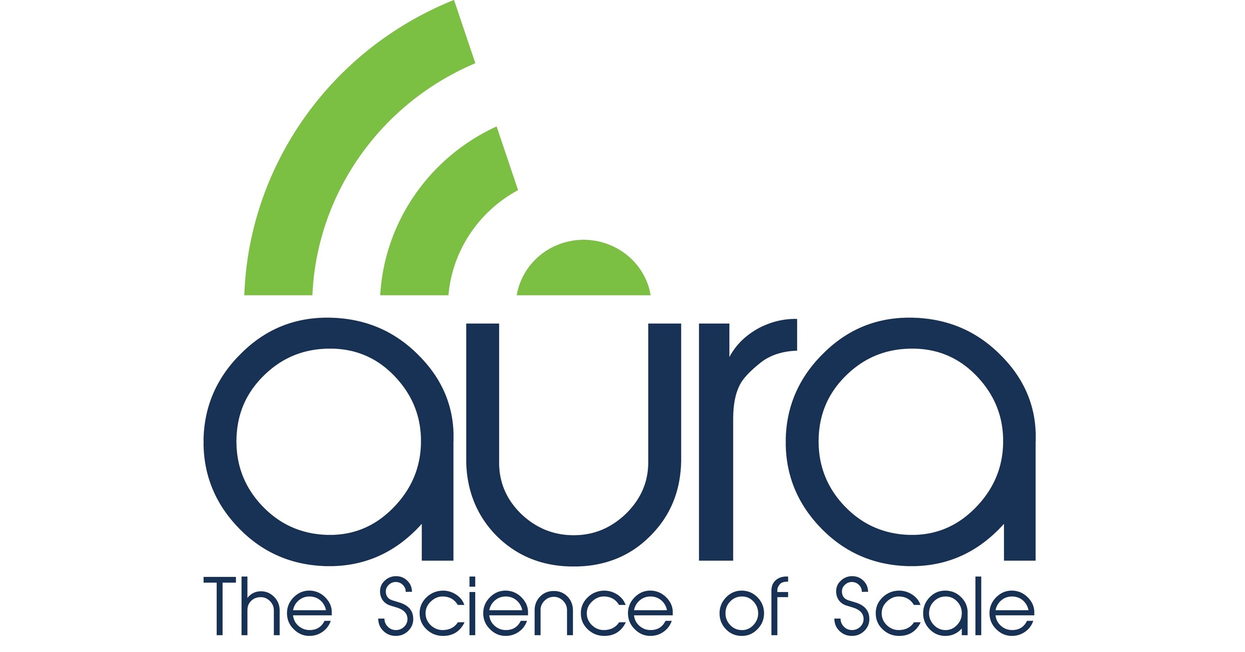 Aura Wireless Named a Finalist in Questex's Fierce Network Innovation ...