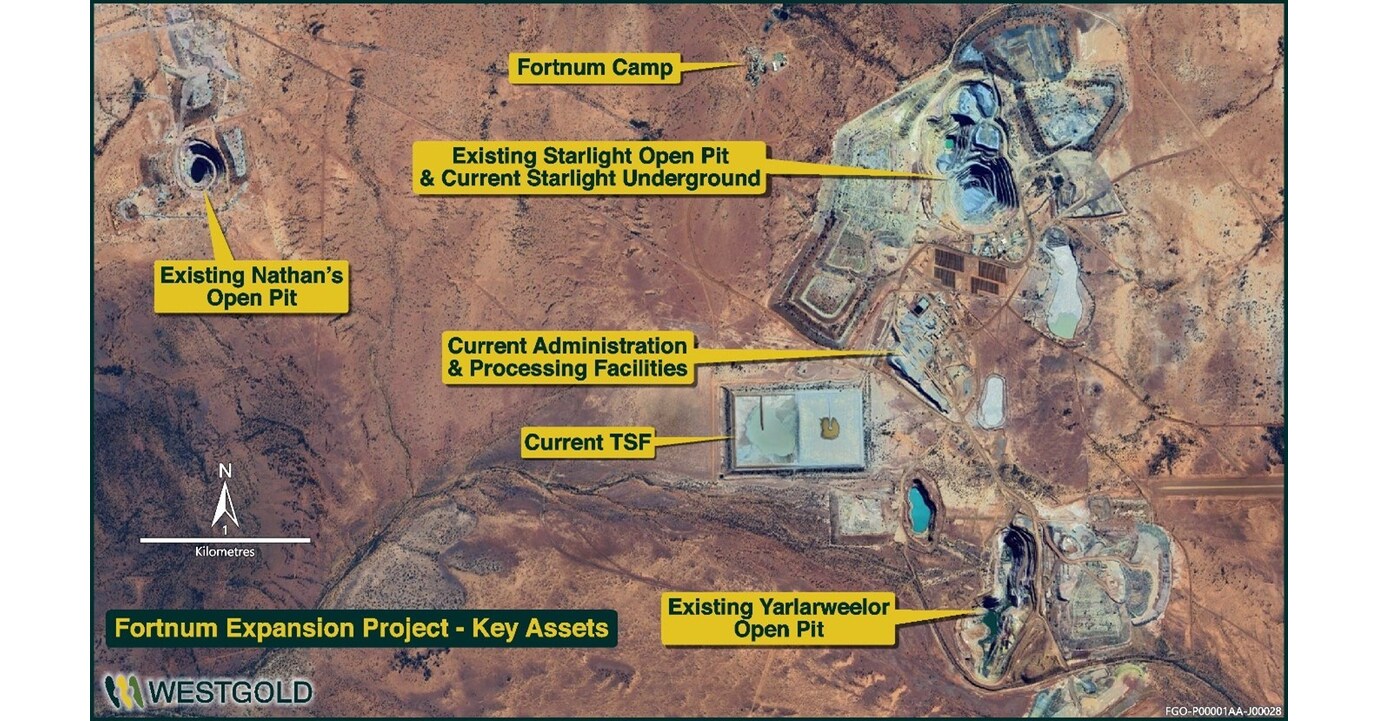 Fortnum Expansion Study - Starlight Updated Mineral Resource Estimate ...