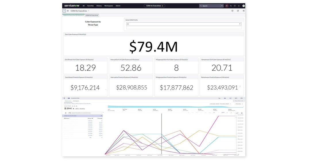 Crowe and X-Analytics launch Crowe Cyber Economic Risk Analyzer ...
