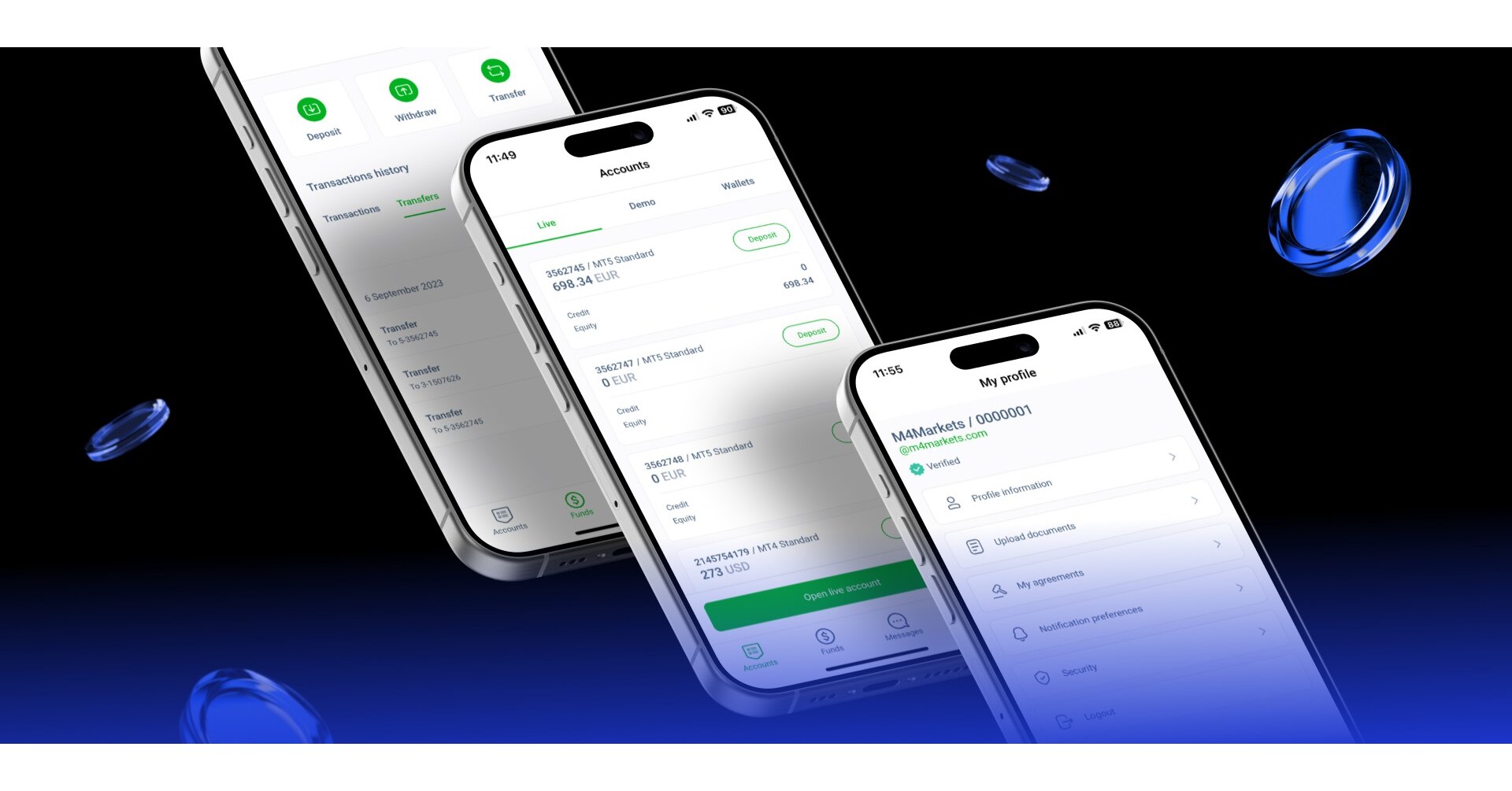 M4Markets Ends the Year with a Milestone Partnership, Launching the New ...