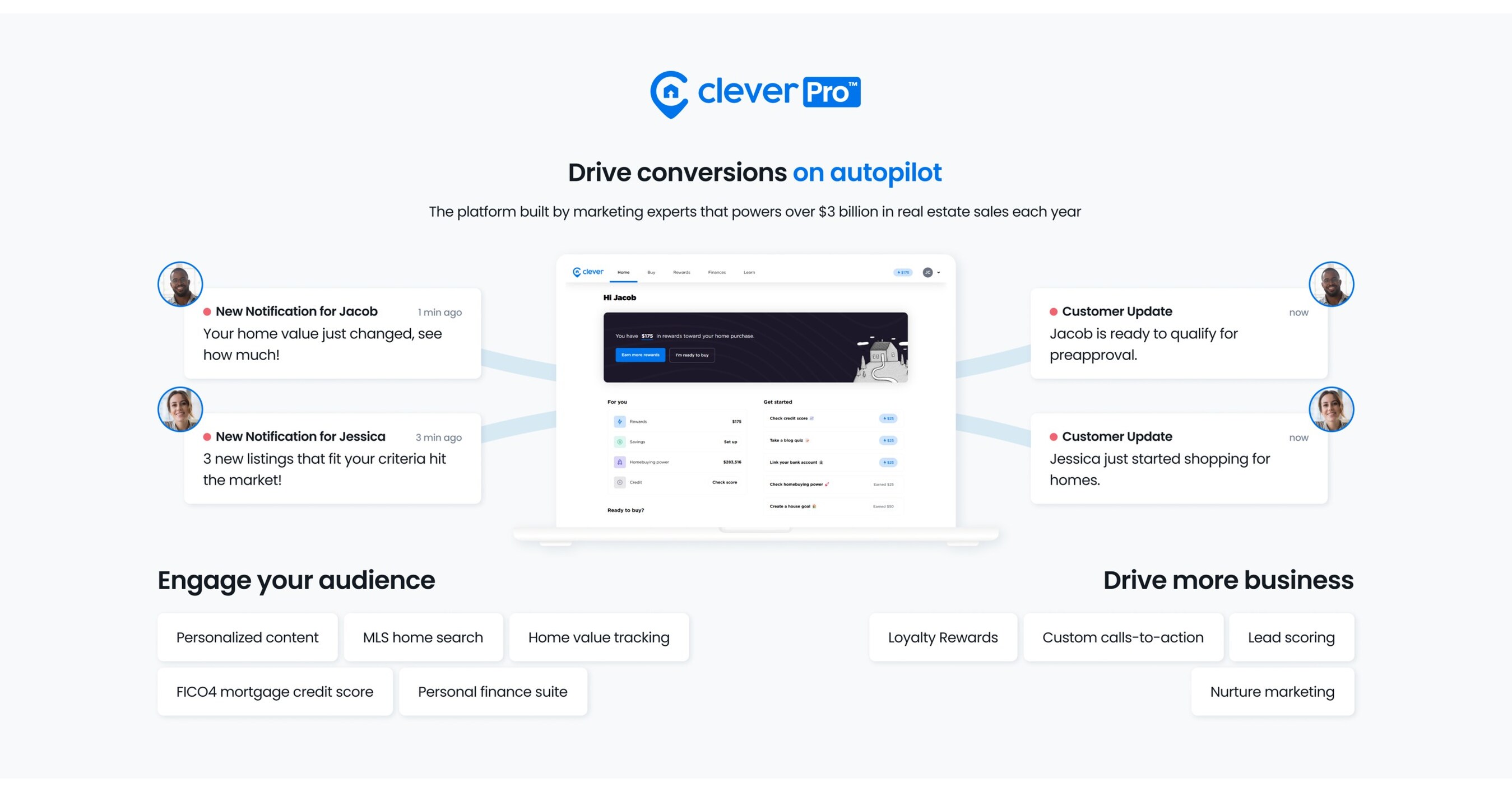 Four Top 20 Mortgage Servicers Select Clever Pro to Enhance Portfolio Retention