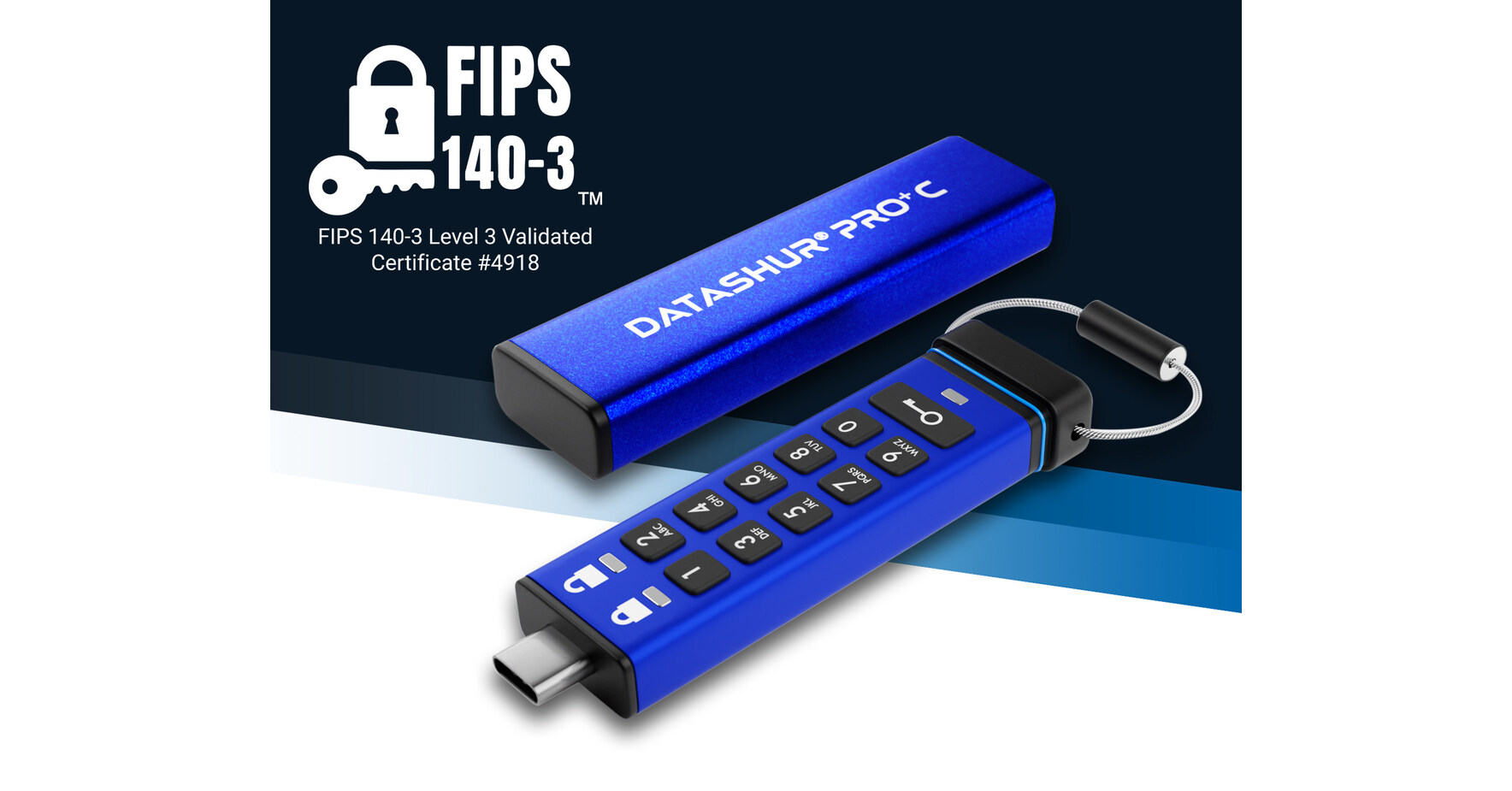 iStorage's datAshur PRO+C & PRO+A Encrypted Flash Drives Obtain FIPS 140-3 Level 3 Validation
