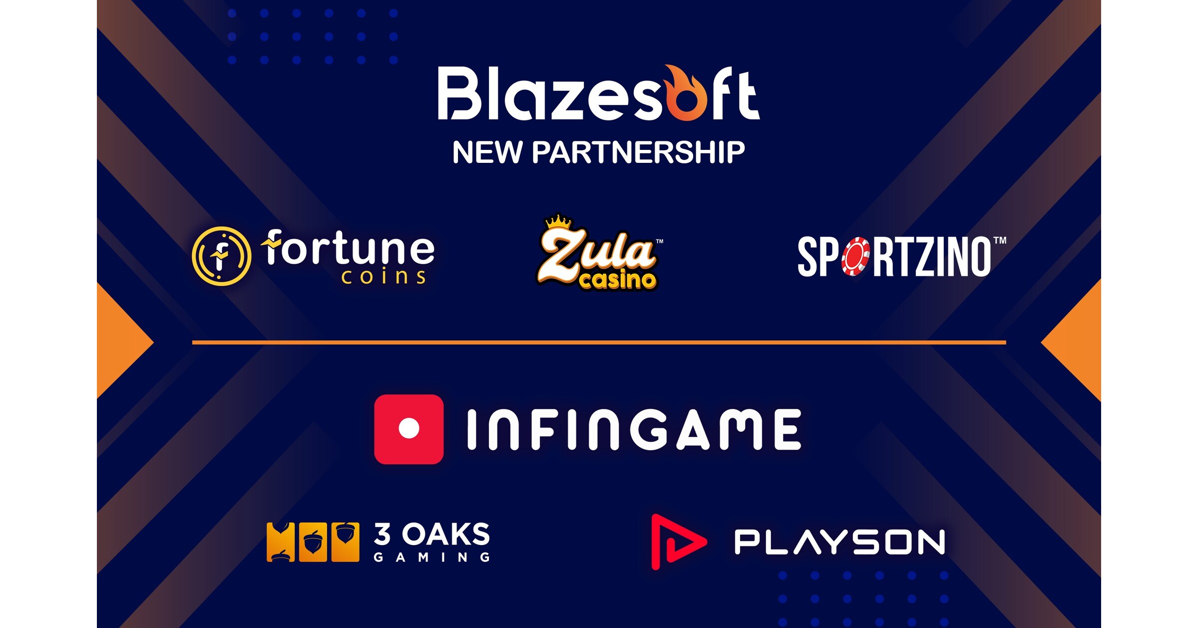 Blazesoft Group strikes a major partnership with Infingame to launch 3Oaks Gaming and Playson on ...