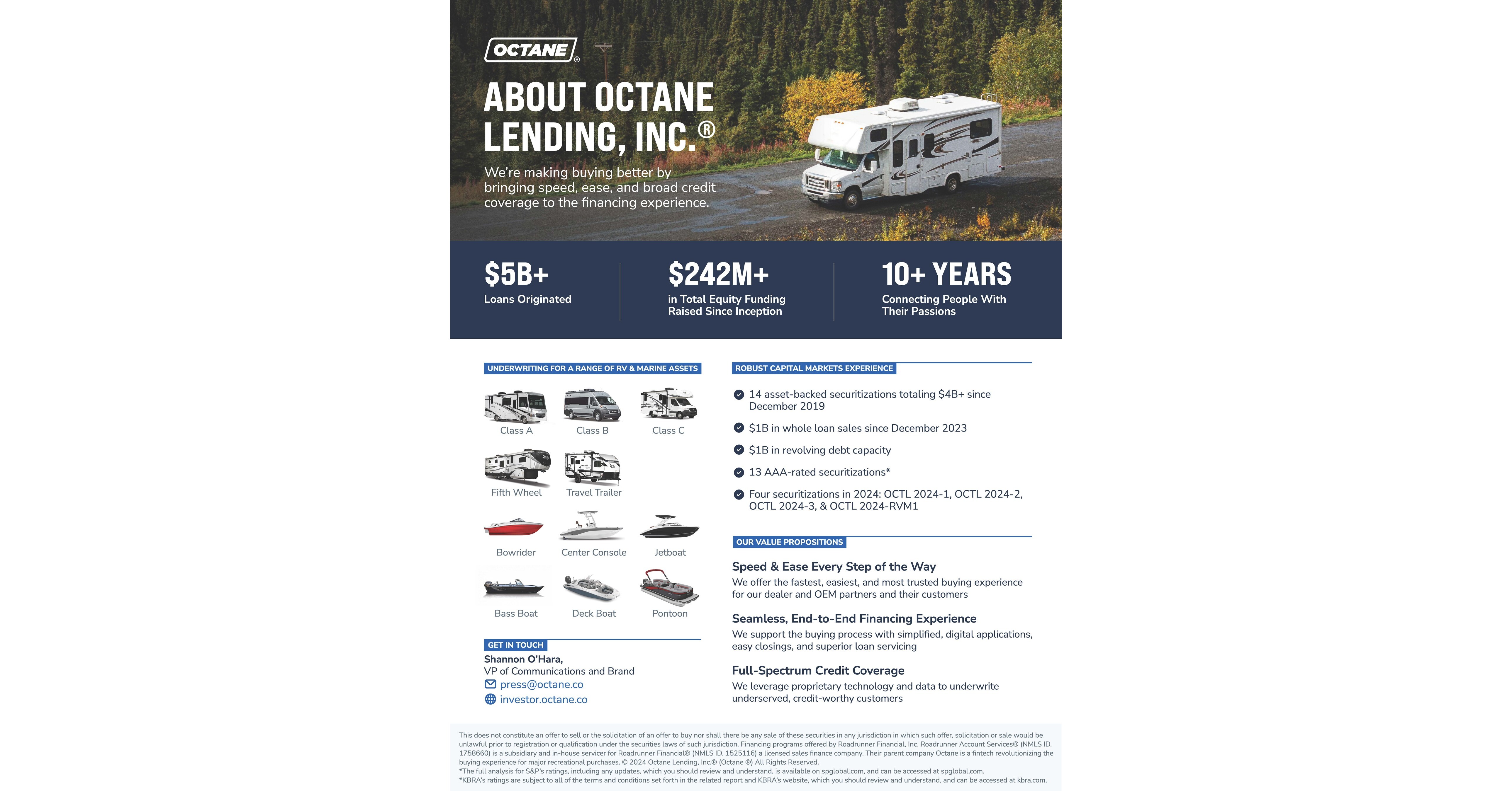 Octane Completes $126 Million Asset-Backed Securitization