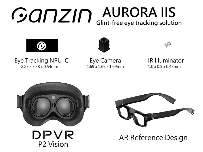 Ganzin Unveils Revolutionary AURORA IIS Eye-Tracking Solution at CES ...