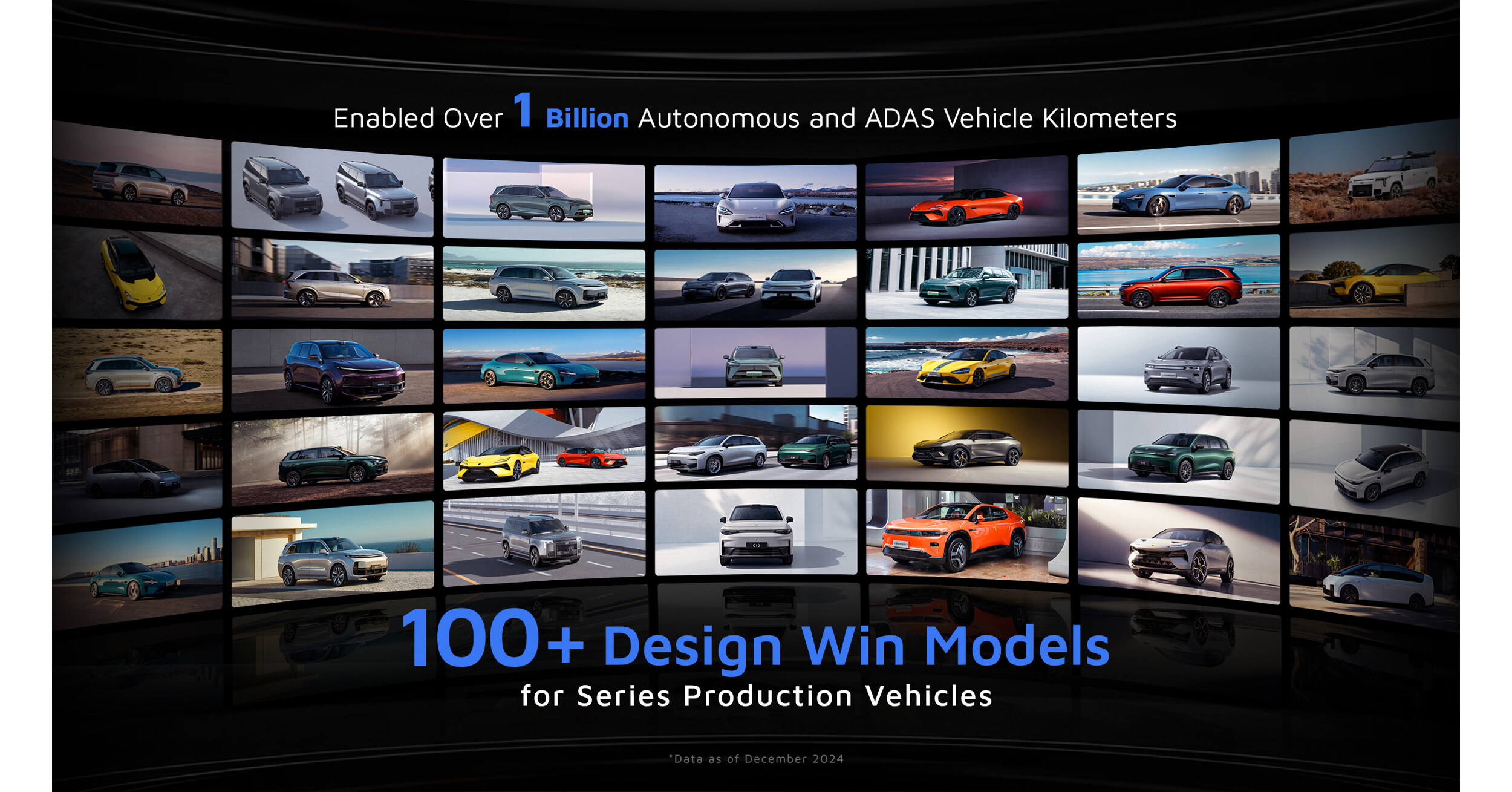 Hesai Achieves Milestone as the World's First Lidar Company to Deliver ...