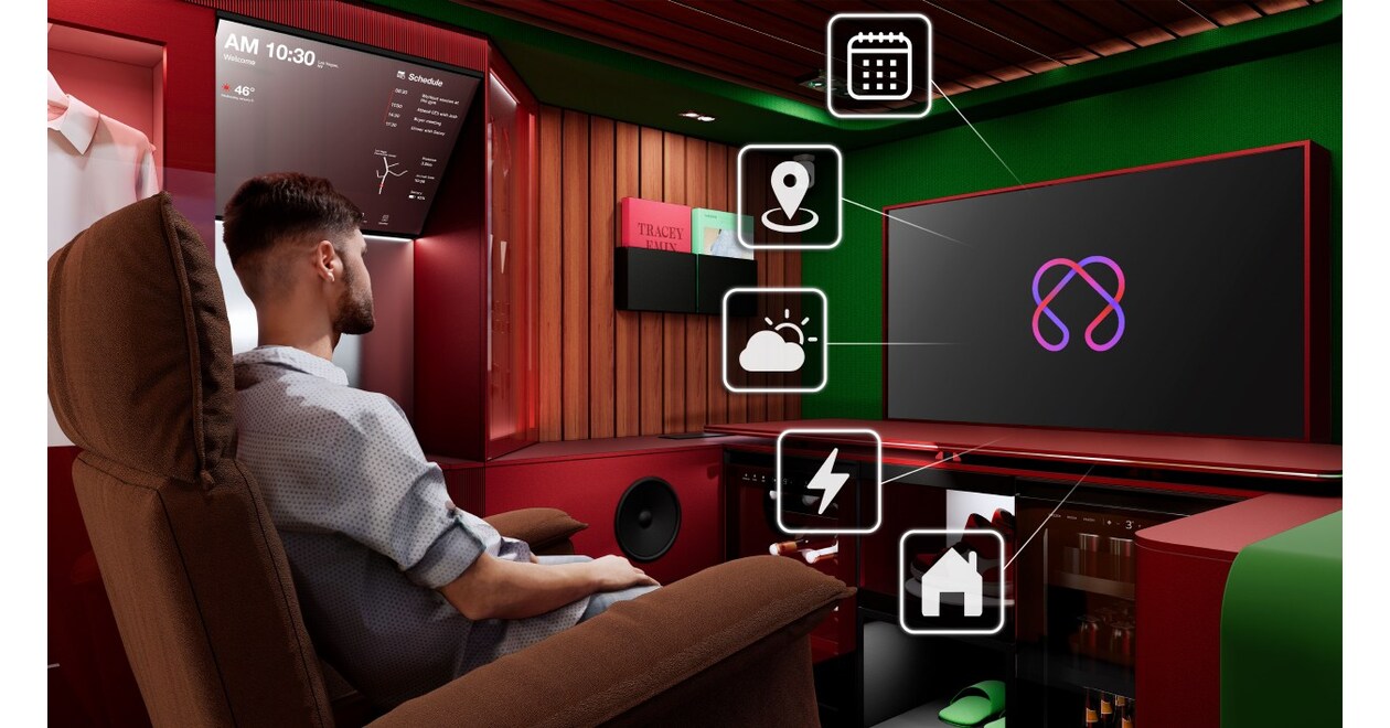 LG PRESENTS VISION FOR EXPANDING ITS "AI HOME SOLUTIONS" INTO MOBILITY ...