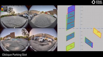 STRADVISION Brings Production-Ready AI Vision to CES® 2025