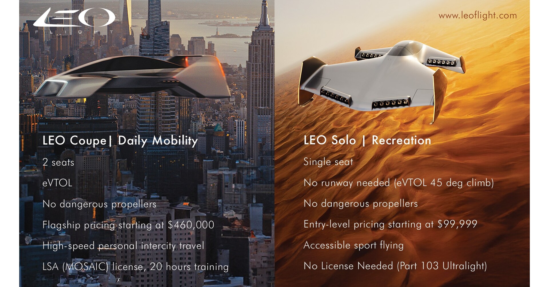 State of Indiana showcases LEO Flight at CES 2025, Championing the ...