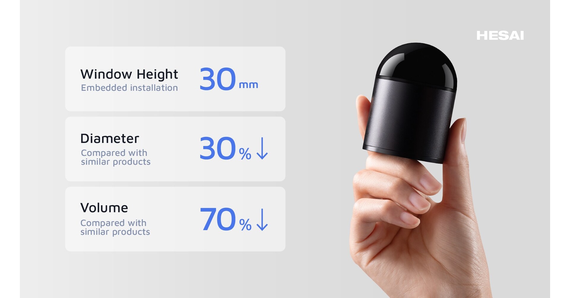 Hesai Unveils Mini Hyper-Hemispherical 3D Lidar Series for Robotics at CES