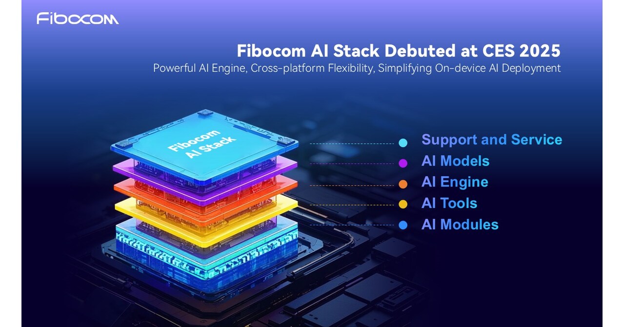 Fibocom Launches the Fibocom AI Stack to Facilitate On-device AI ...