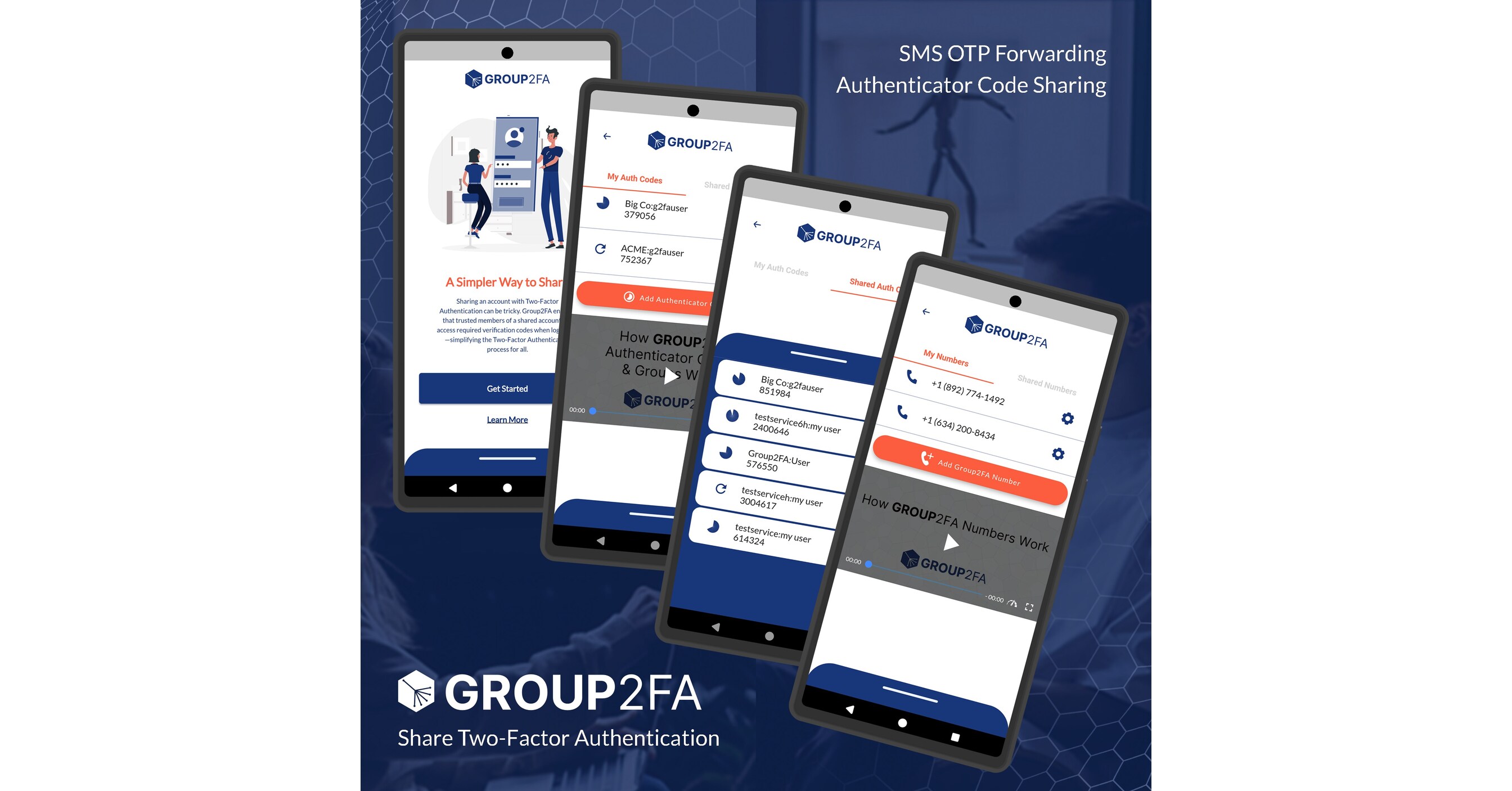 Group2FA®, Two-Factor Authentication App For Shared Accounts Adds SIM ...