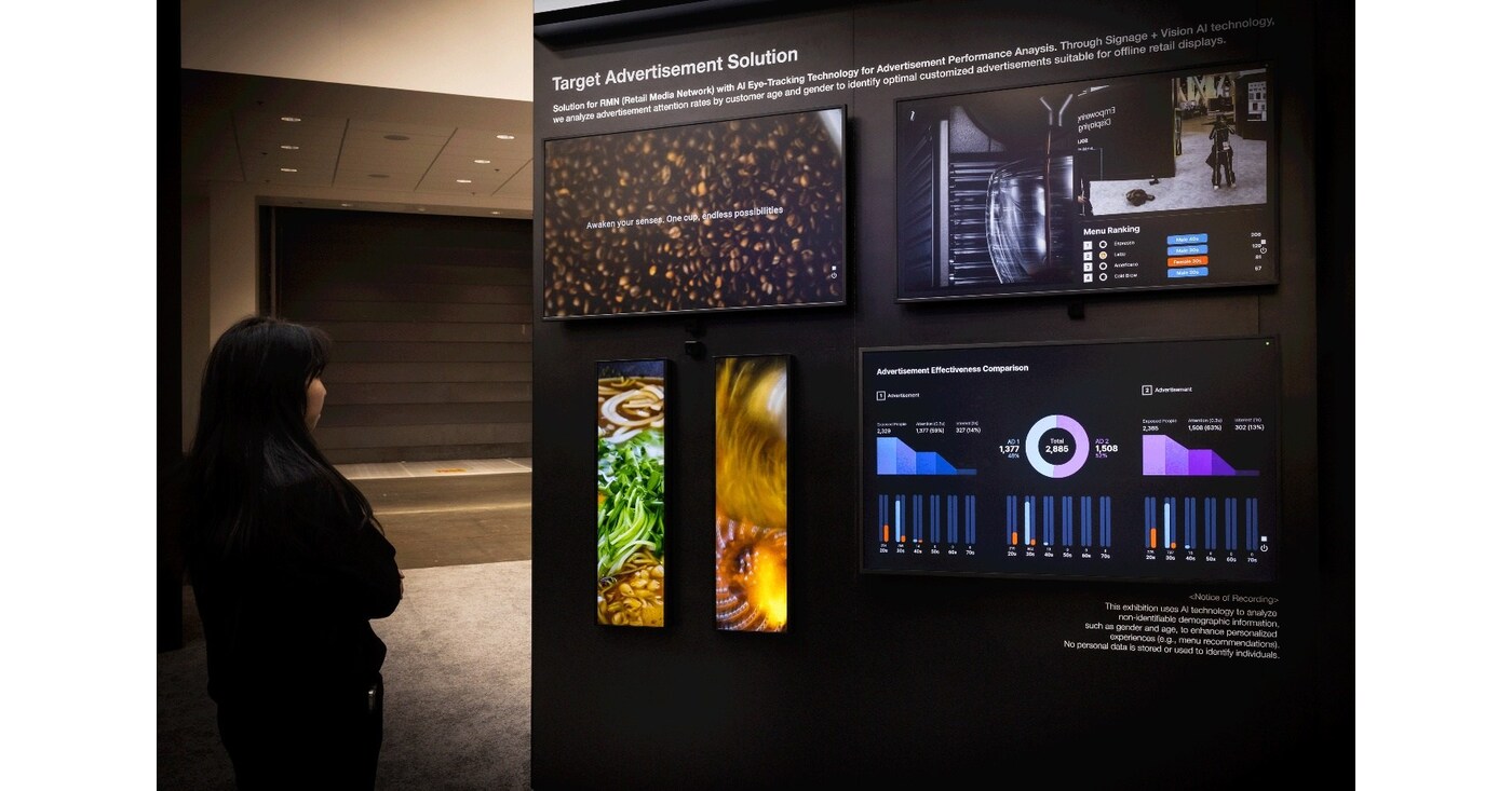 Retail's New Revenue Frontier: SOLUM Showcases AI-Enhanced Display ...