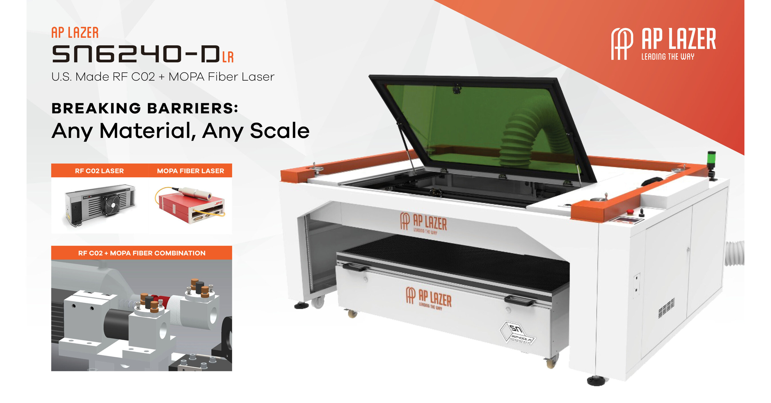 Dual-Laser Advantage: AP Lazer® Unveils SN6240DLR for Graphics ...