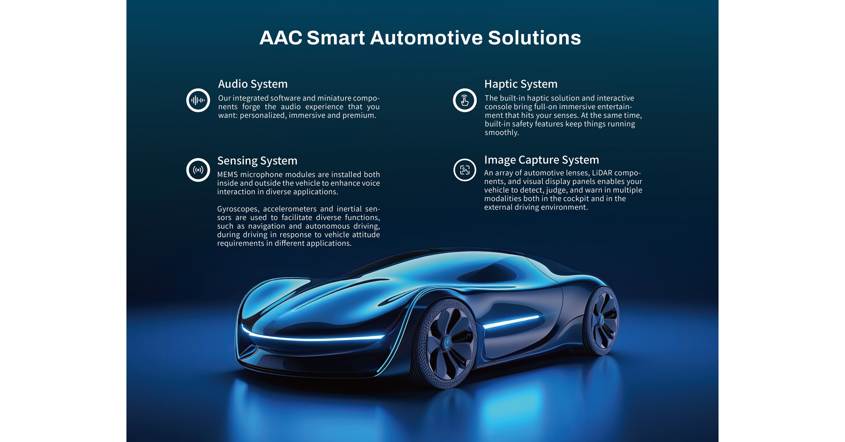 CES 2025 | AAC Technologies Unveils Comprehensive Automotive Solutions, Paving the Way for Cabin ...