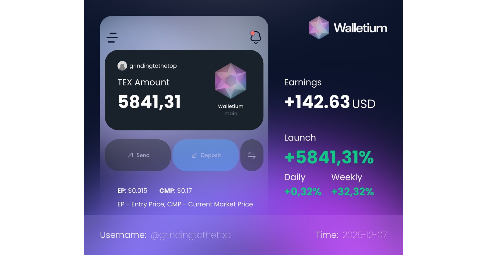 Walletium Introduces the TEX Token