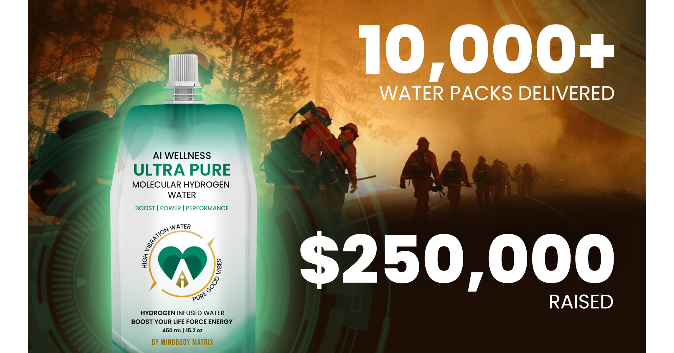 AI Wellness Launches SoCal Fire Relief Initiative to Support Families ...